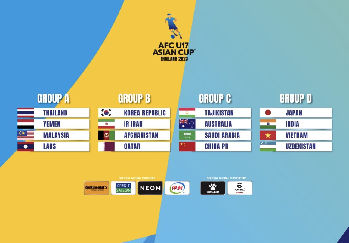 สายไม่แข็ง! ไทย U17 มีลุ้นตั๋วไปบอลโลก