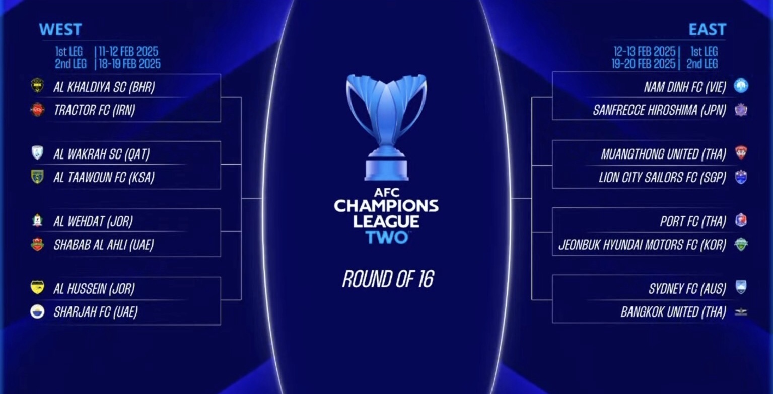 จับติ้วน็อค ACL2! ‘บียู-ท่าเรือ-เมืองทอง’ ไม่เจอกันรอบ 16 ทีม